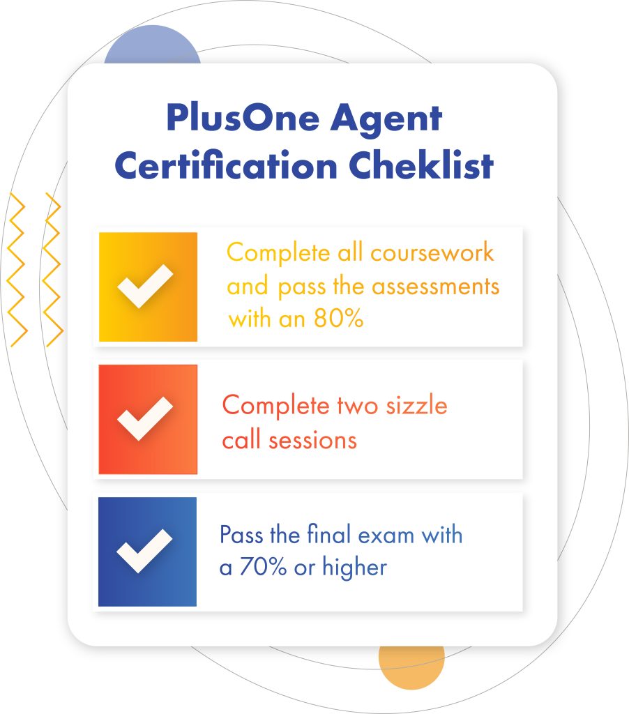 Courses – PlusOne Academy